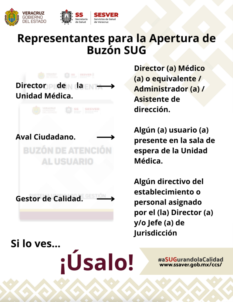 CARTELES – Coordinación de Calidad