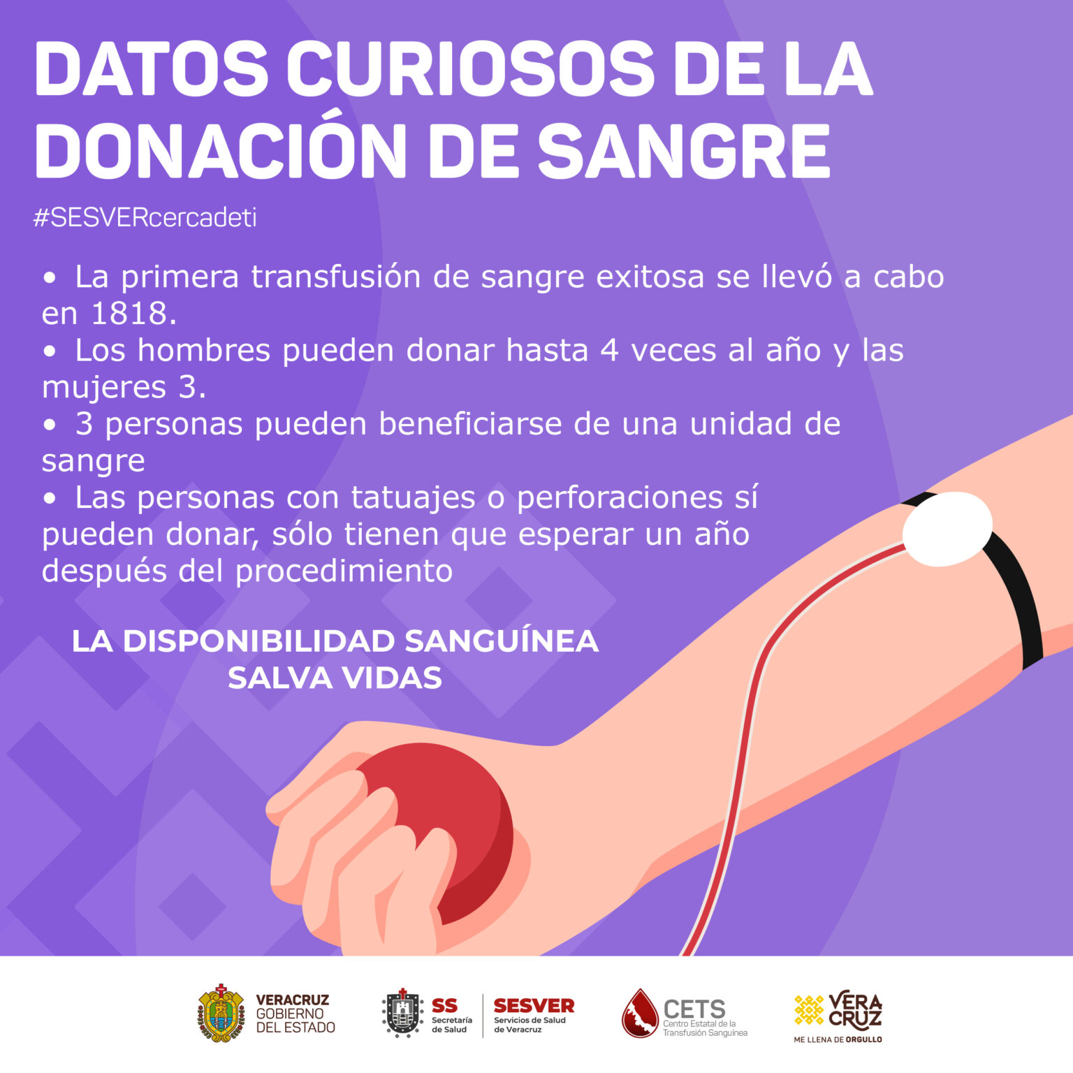 Infografías Transfusión – CETS